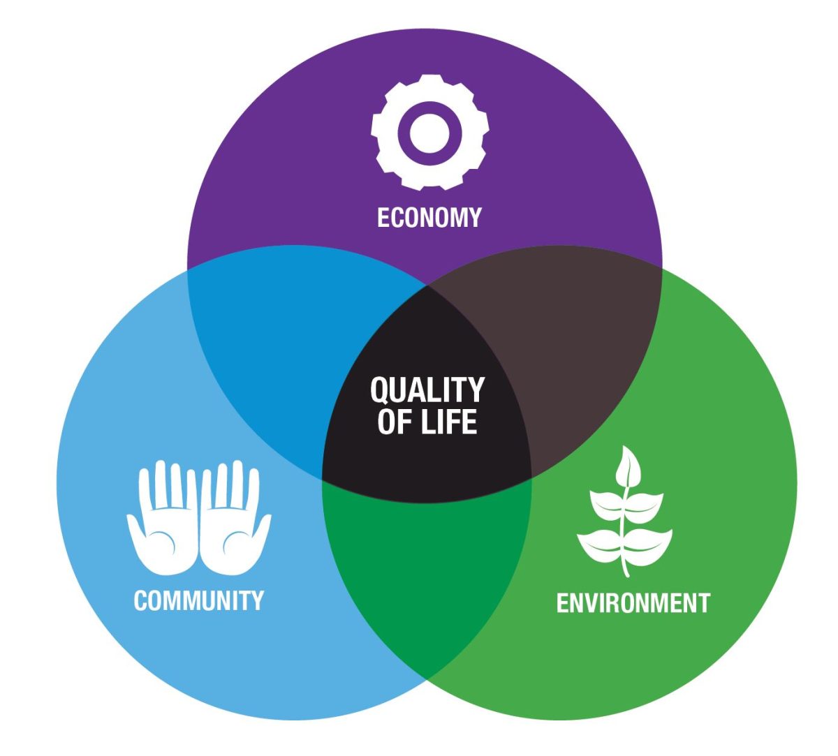 Maine Quality of Life and Real Estate Insights